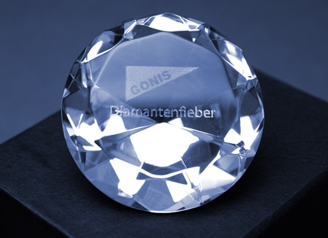 Produkte – Star Glas